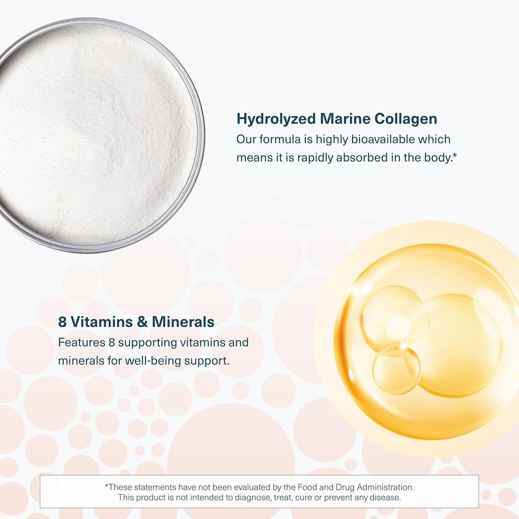 collagen peptides for beauty