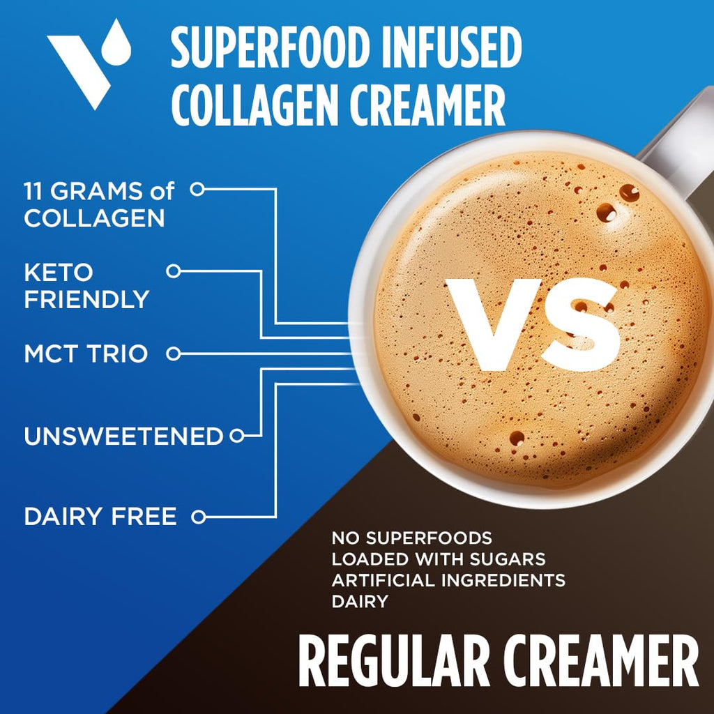 collagen peptides for beauty