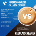 collagen peptides for beauty
