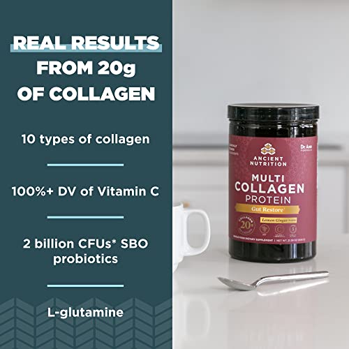 collagen peptides for beauty