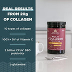 collagen peptides for beauty
