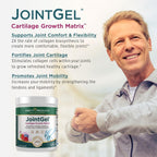 collagen peptides for better mobility