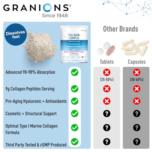 collagen peptides for daily nutrition