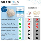 collagen peptides for daily nutrition