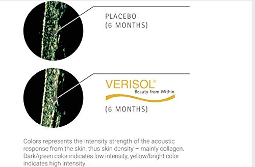 collagen peptides for daily wellness