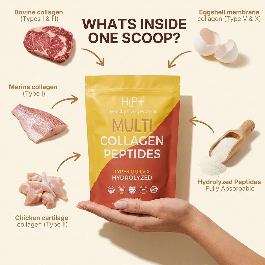 collagen peptides for daily wellness