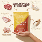 collagen peptides for daily wellness