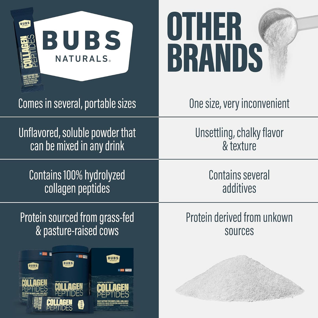 collagen peptides for daily wellness