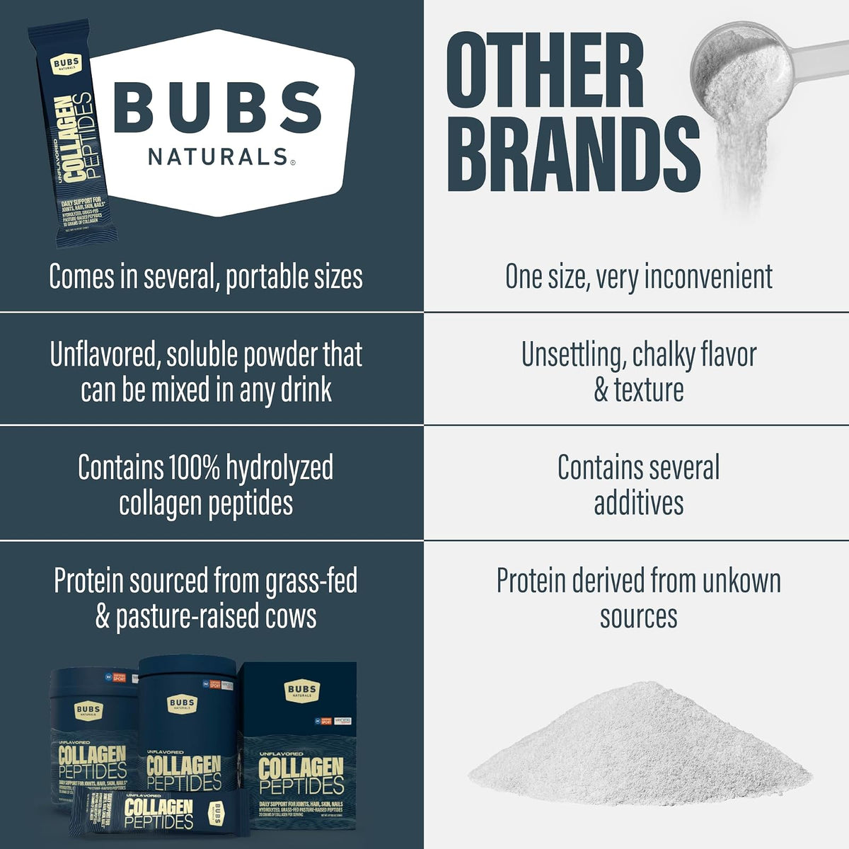collagen peptides for daily wellness