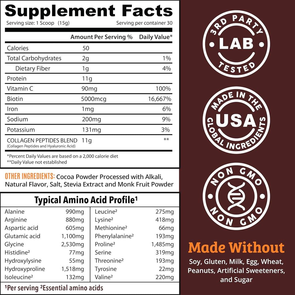 collagen peptides for daily wellness