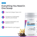 collagen peptides for daily wellness