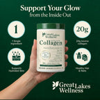 collagen peptides for hair and nails
