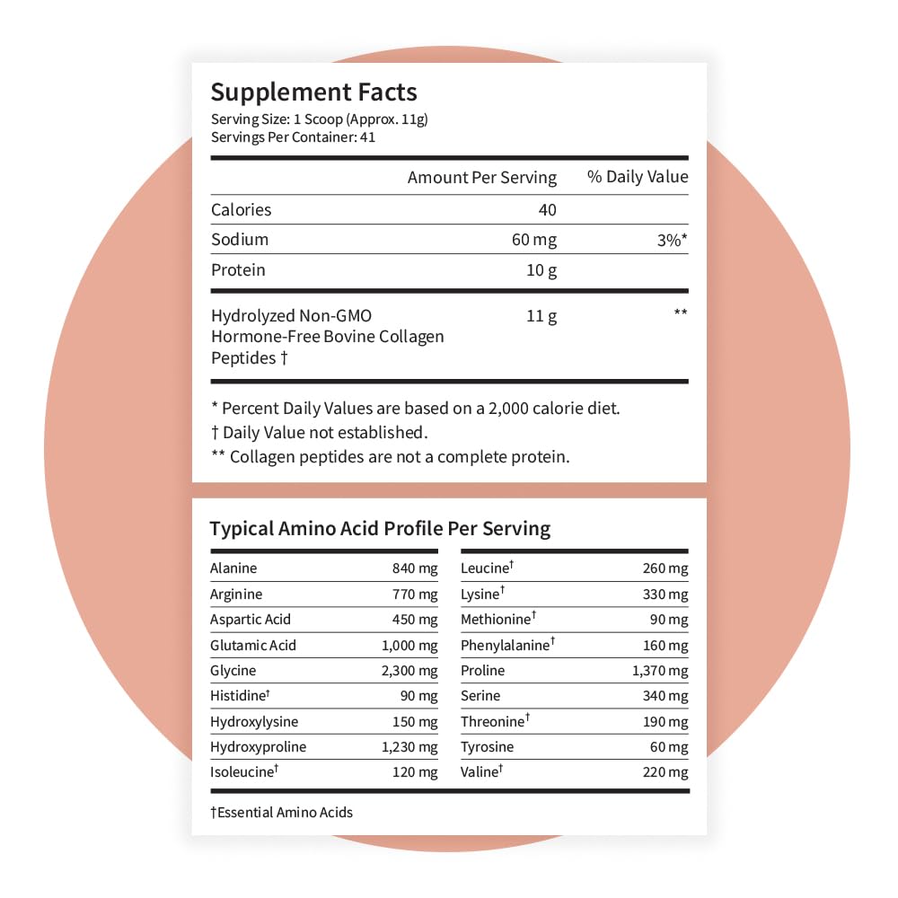 collagen peptides for hair and nails