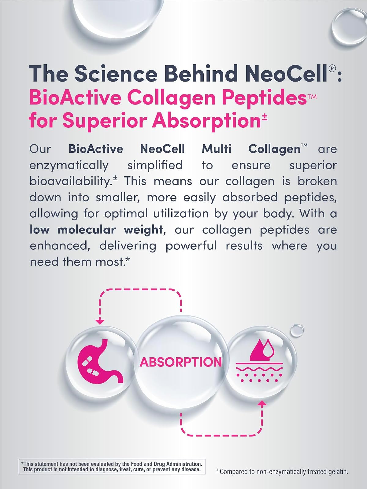 collagen peptides for hair and nails