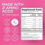 Collagen peptides for hair growth