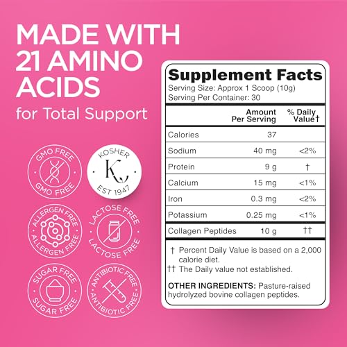 Collagen peptides for hair growth