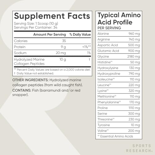 collagen peptides for hair growth