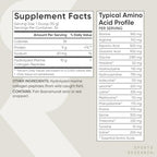 collagen peptides for hair growth