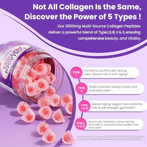 collagen peptides for hair growth
