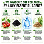 collagen peptides for hair growth