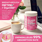 collagen peptides for hair growth