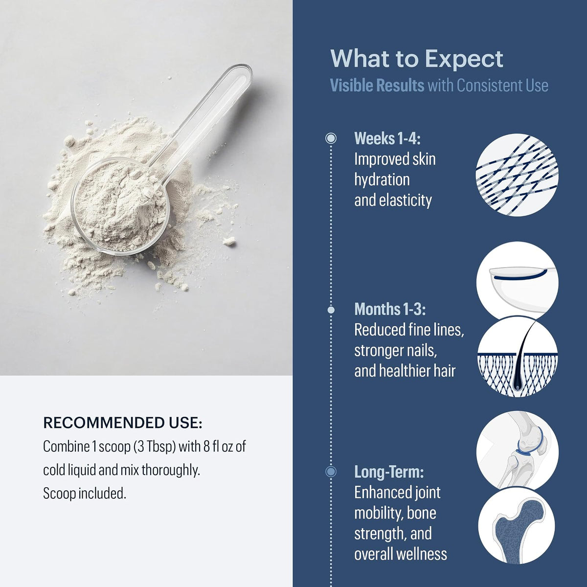 collagen peptides for hair growth