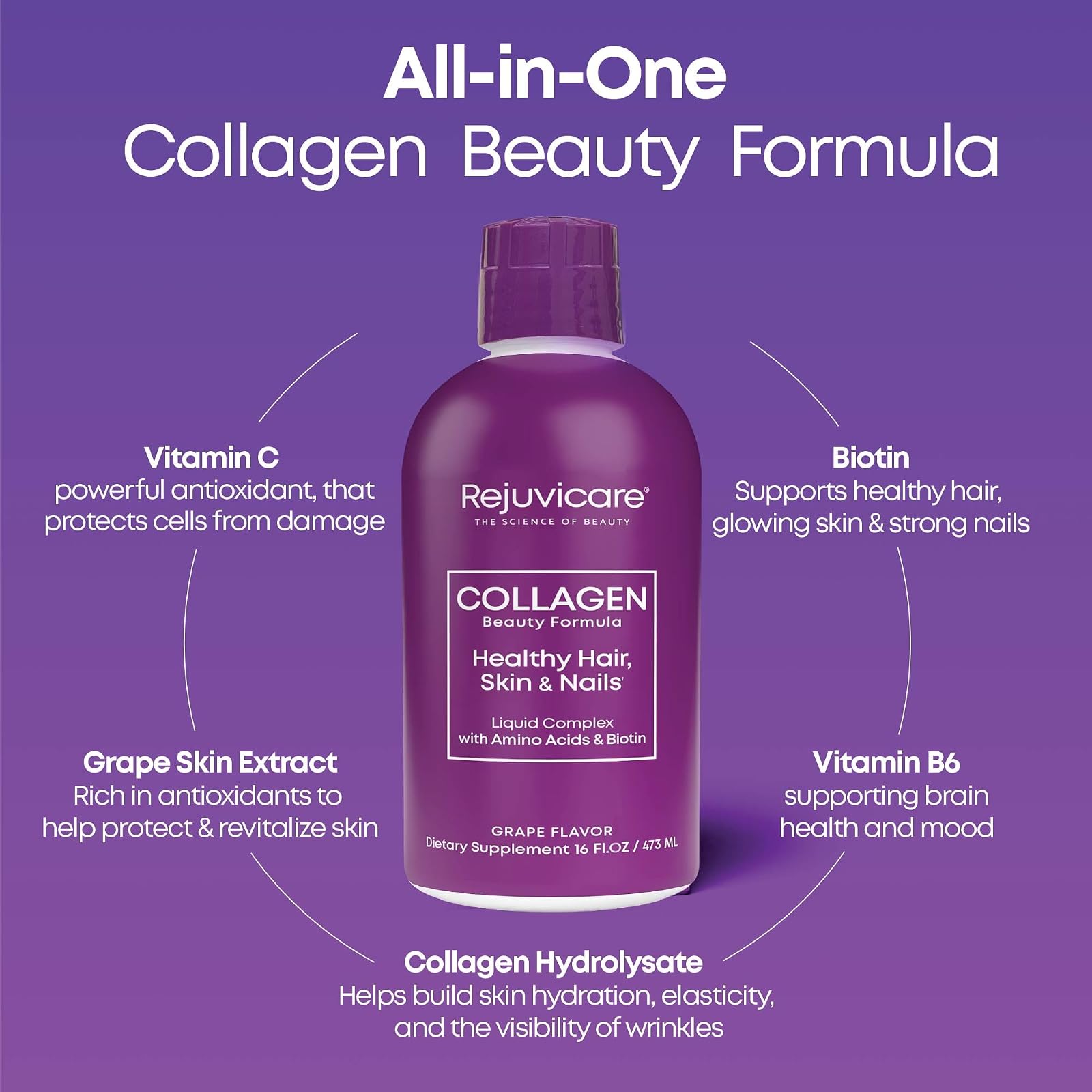 collagen peptides for hair health