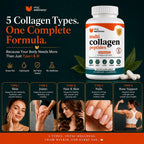 Collagen peptides for healthy hair