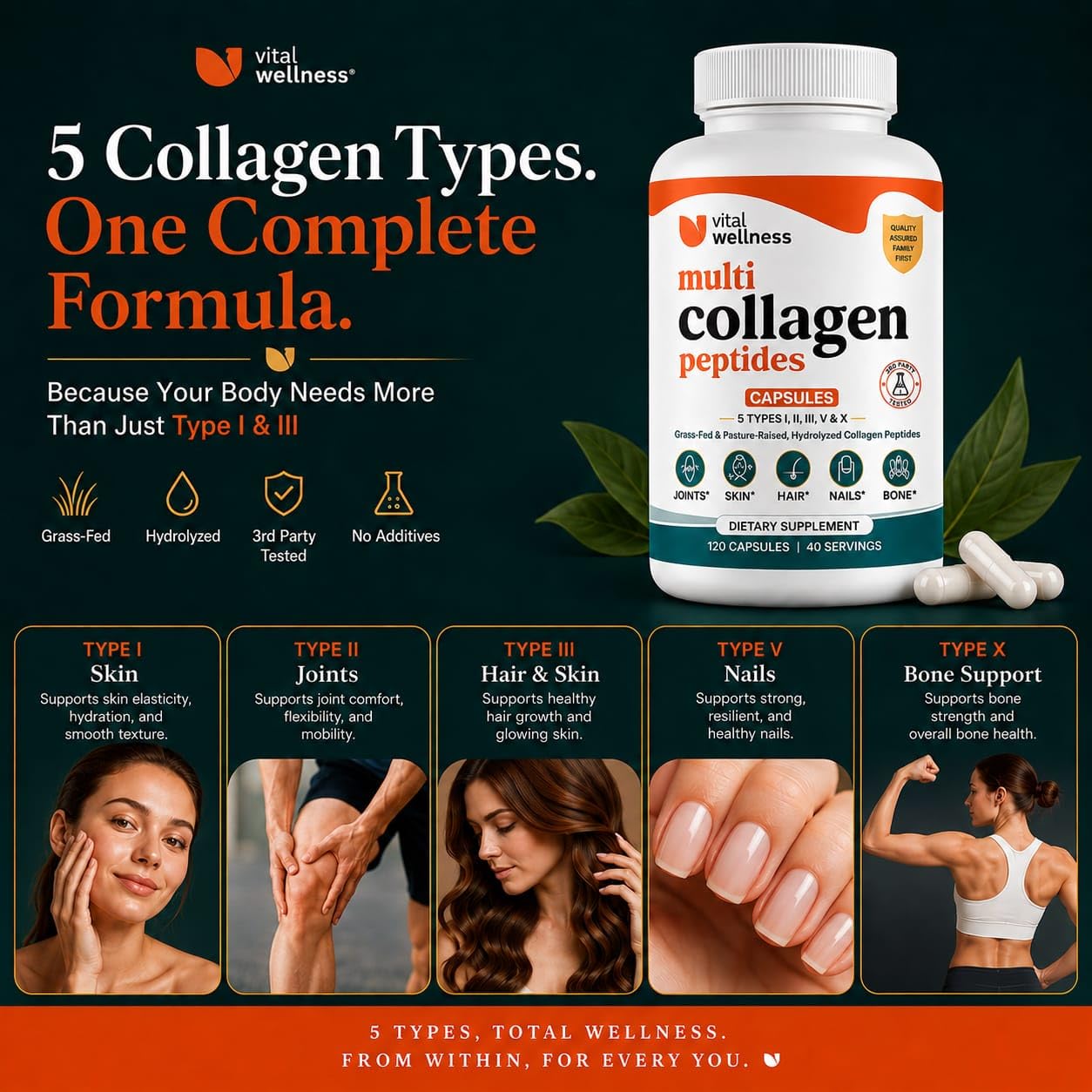 Collagen peptides for healthy hair