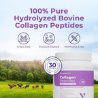 Collagen peptides for healthy hair