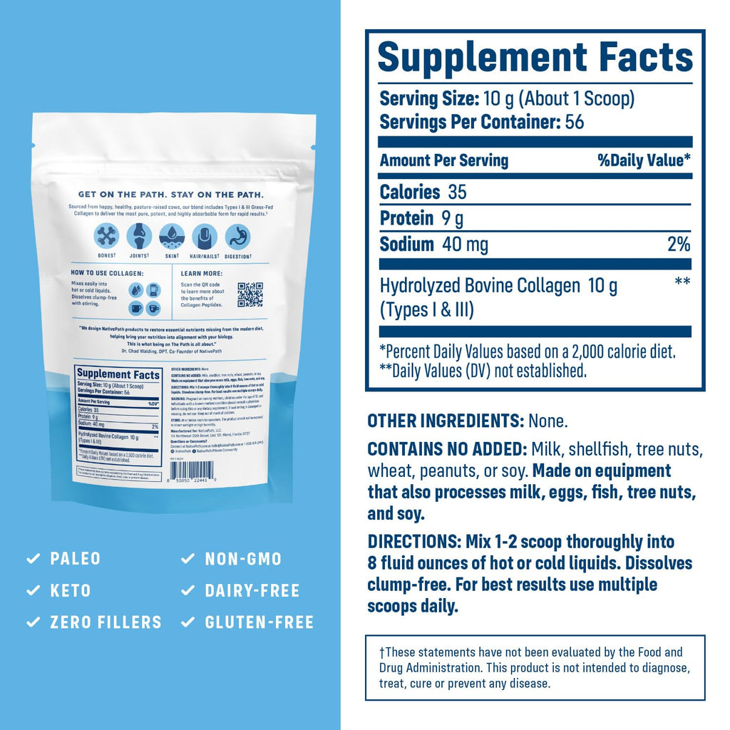 Collagen peptides for healthy hair