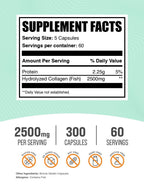 collagen peptides for healthy skin