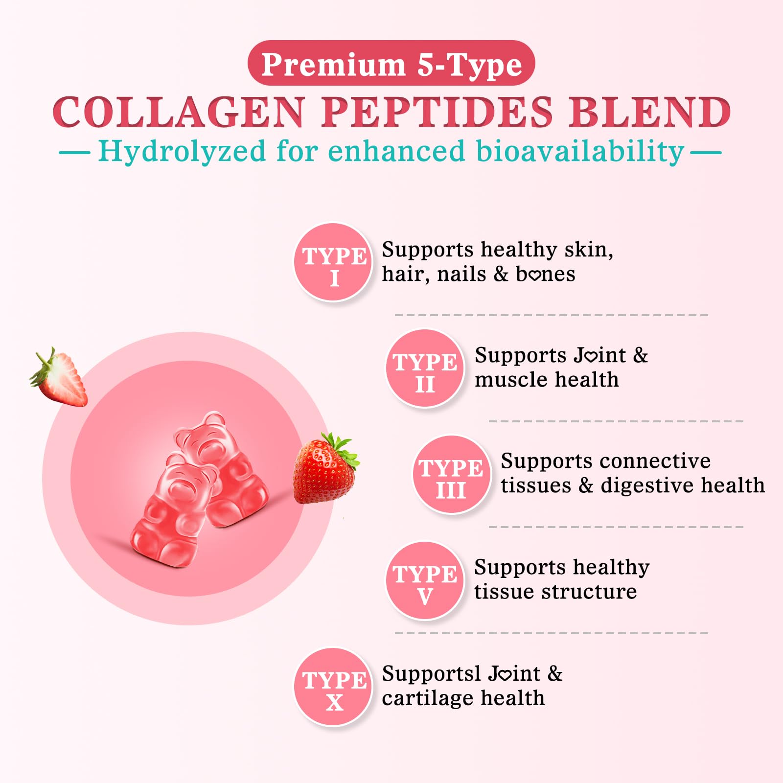 collagen peptides for healthy skin