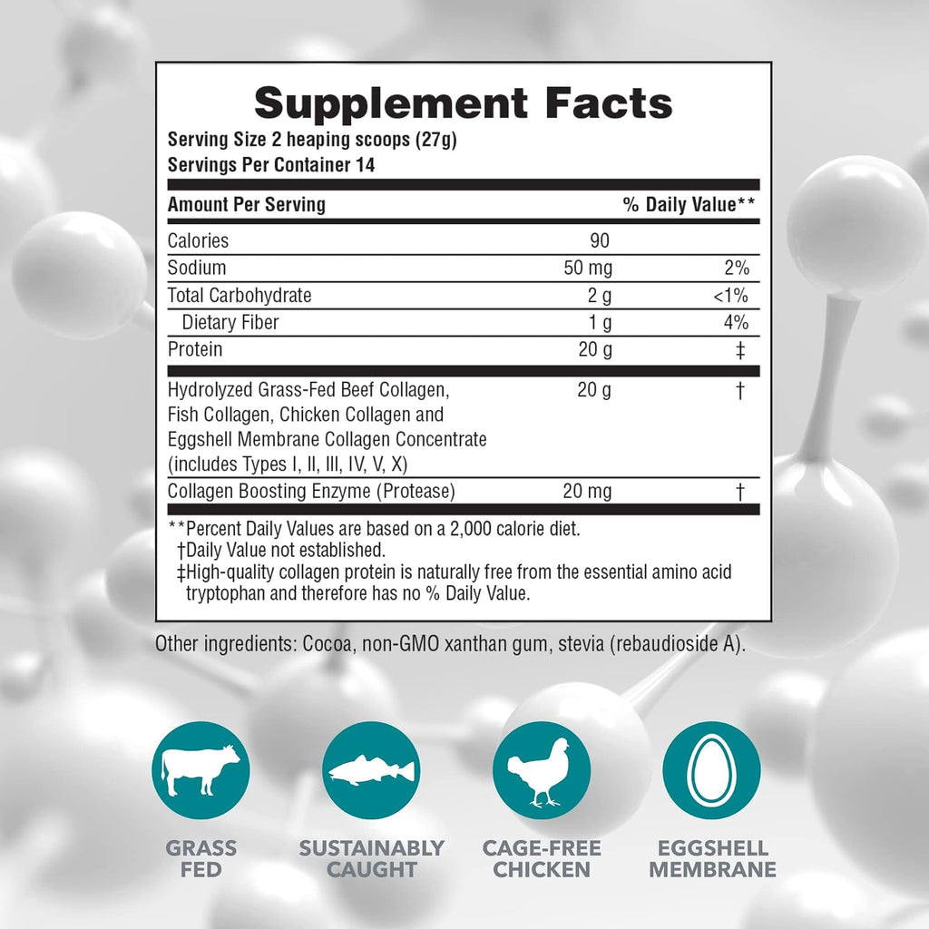 collagen peptides for healthy skin