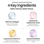 collagen peptides for healthy skin