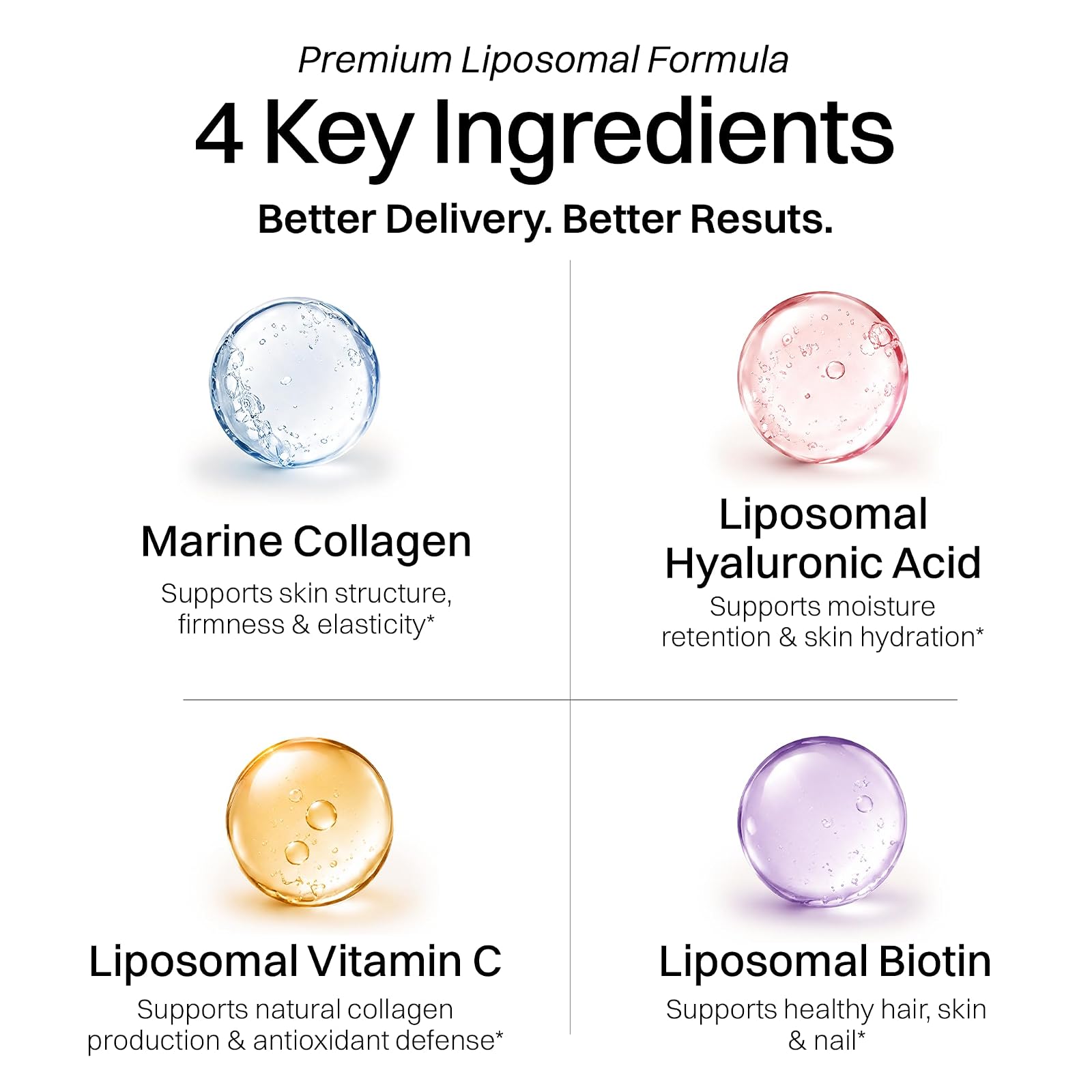 collagen peptides for healthy skin