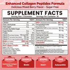 collagen peptides for healthy skin
