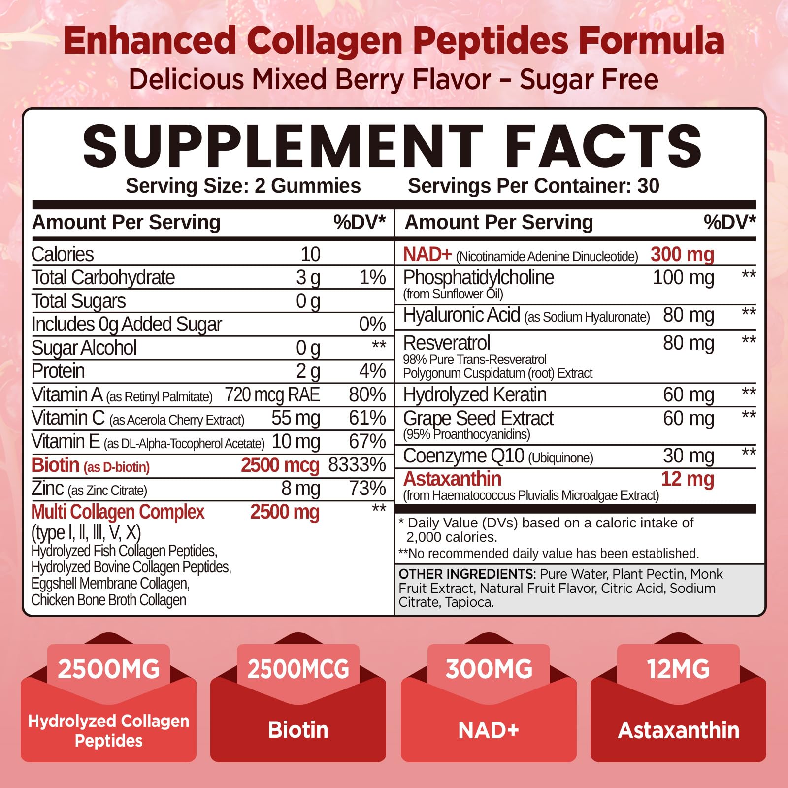 collagen peptides for healthy skin