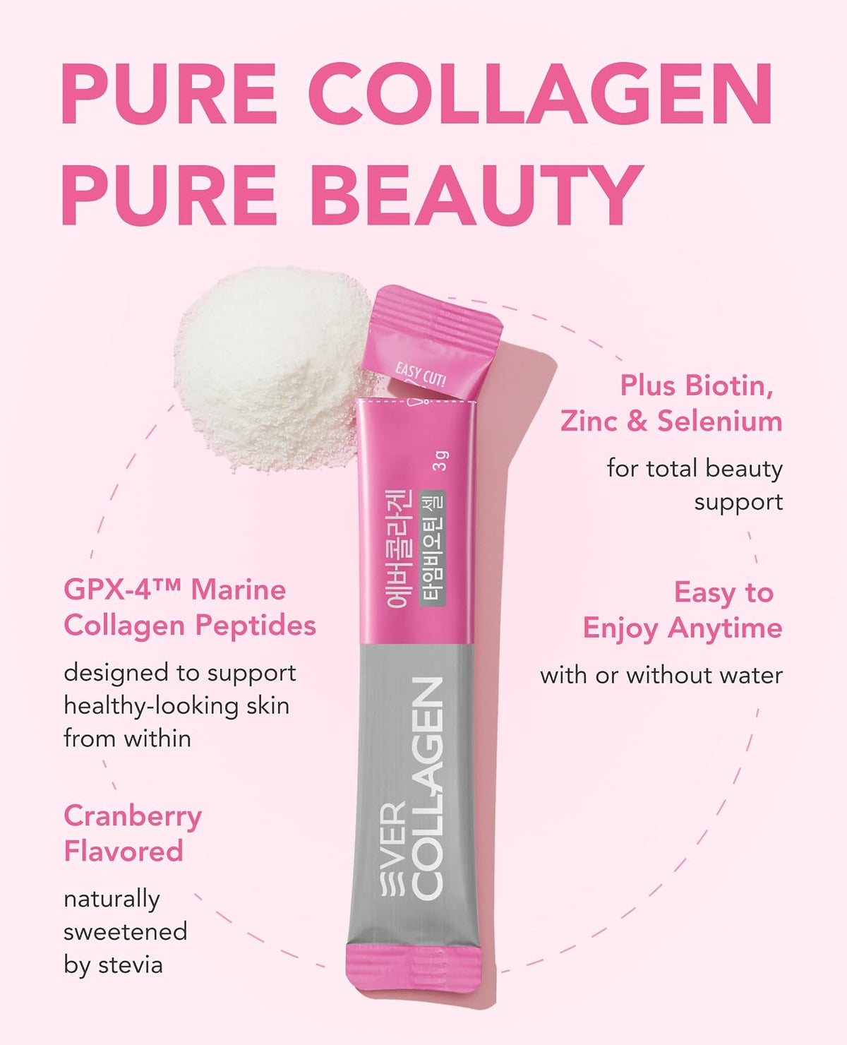 collagen peptides for healthy skin