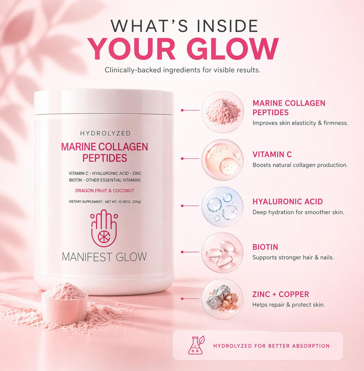 collagen peptides for healthy skin