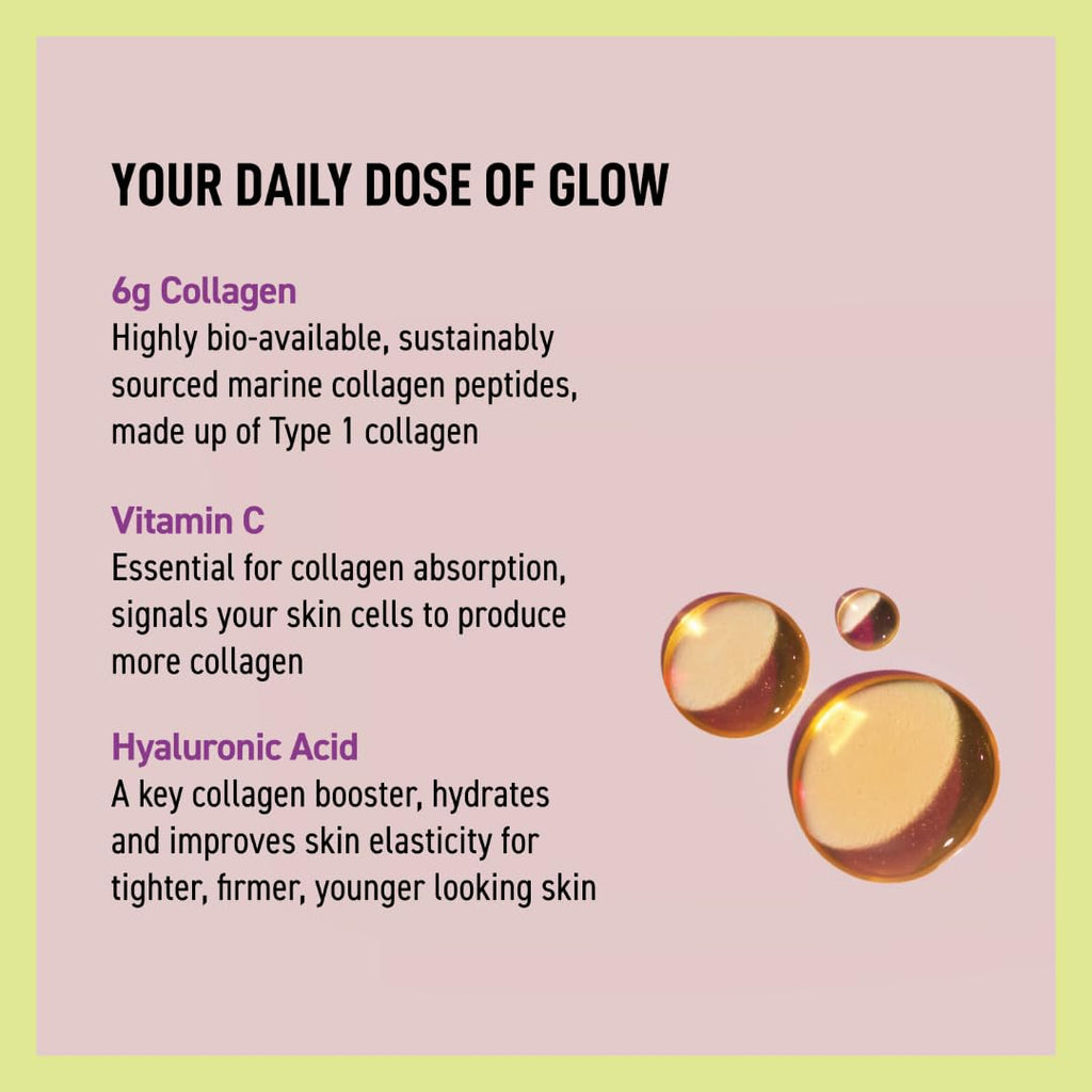 collagen peptides for hydration