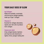 collagen peptides for hydration
