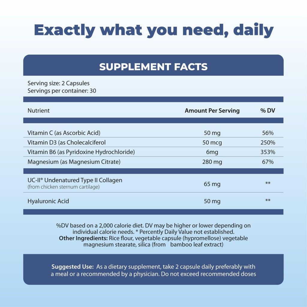Collagen peptides for improved mobility