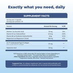 Collagen peptides for improved mobility