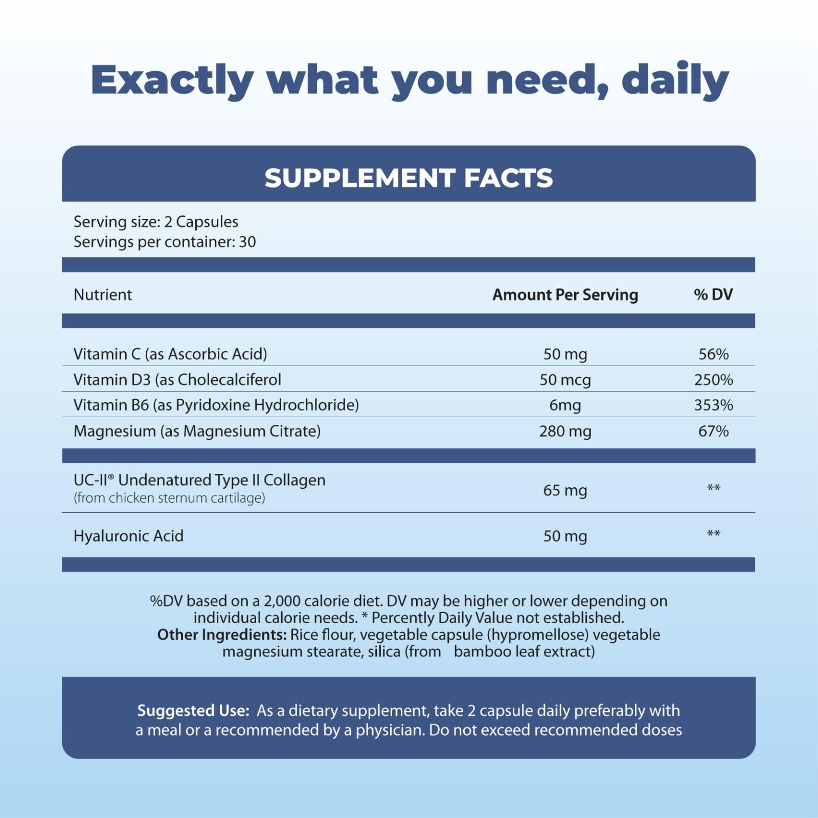 Collagen peptides for improved mobility