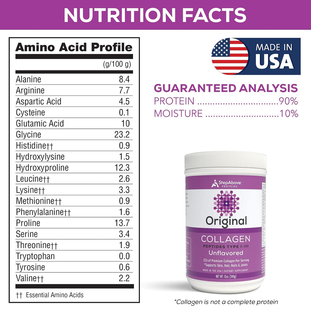 collagen peptides for improved skin elasticity