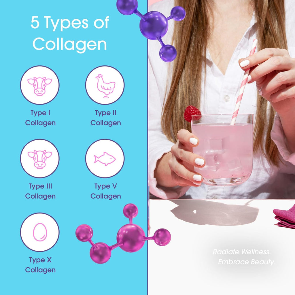 collagen peptides for improved wellness
