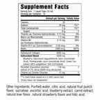 collagen peptides for joint health