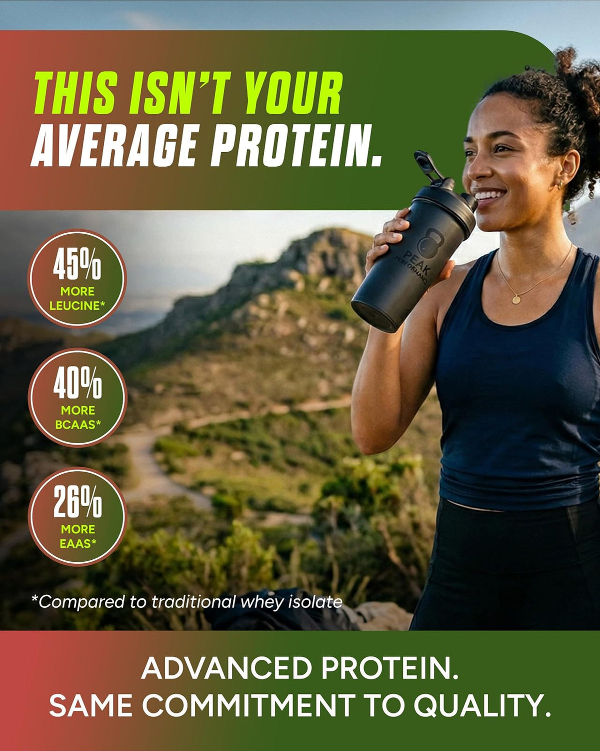 Collagen peptides for joint health