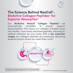 collagen peptides for joint health